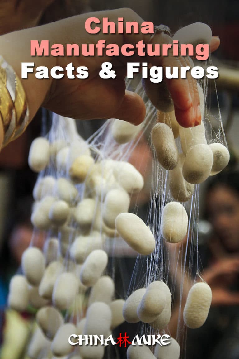 Chinese Manufacturing | Statistics and Interesting Facts by China Mike