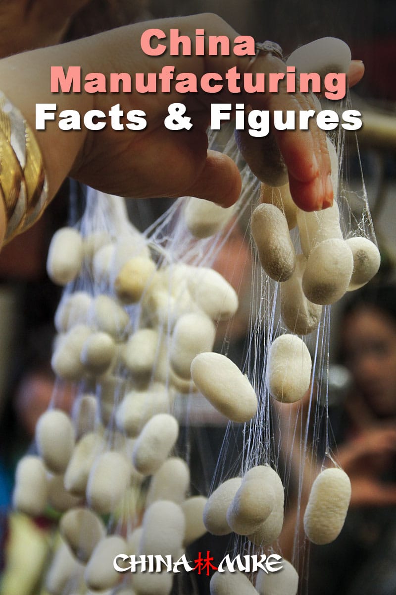 Chinese Manufacturing | Statistics and Interesting Facts by China Mike