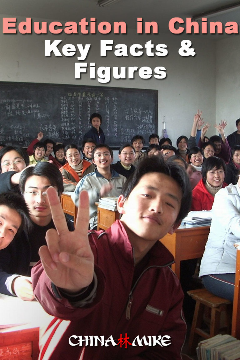 Education in China | Key Facts & Statistics by China Mike