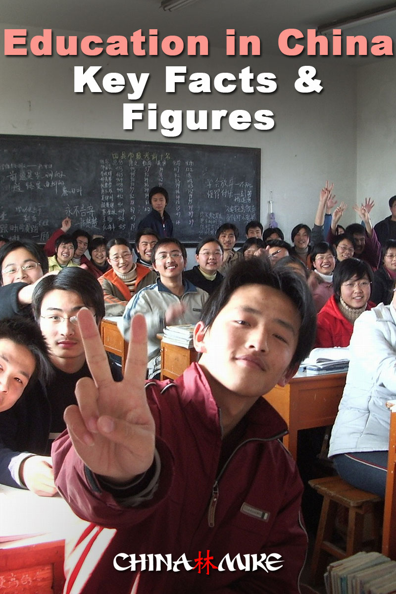 Education in China | Key Facts & Statistics by China Mike