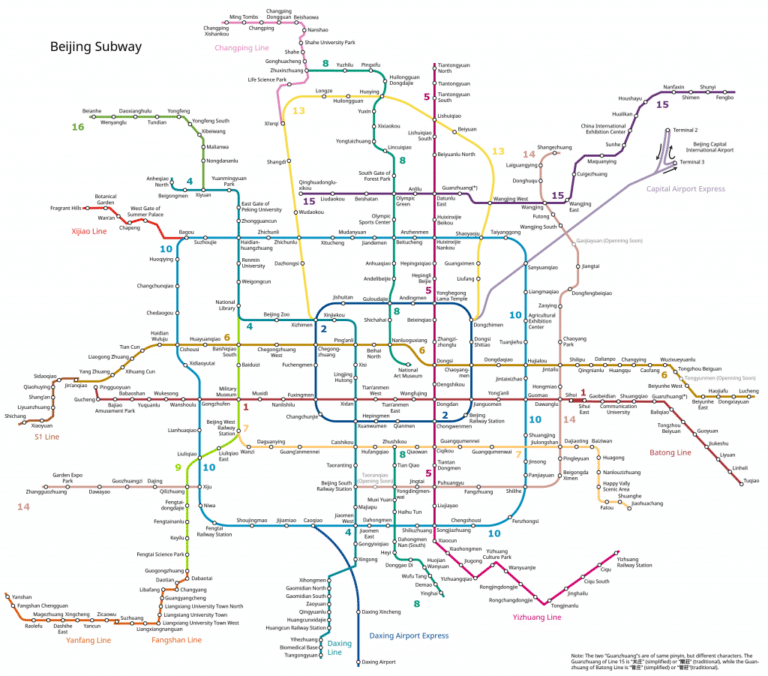 2021 Beijing Subway Maps and Metro System | China Mike