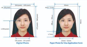 China Visa Guide 2025 | Updated Requirements & Application